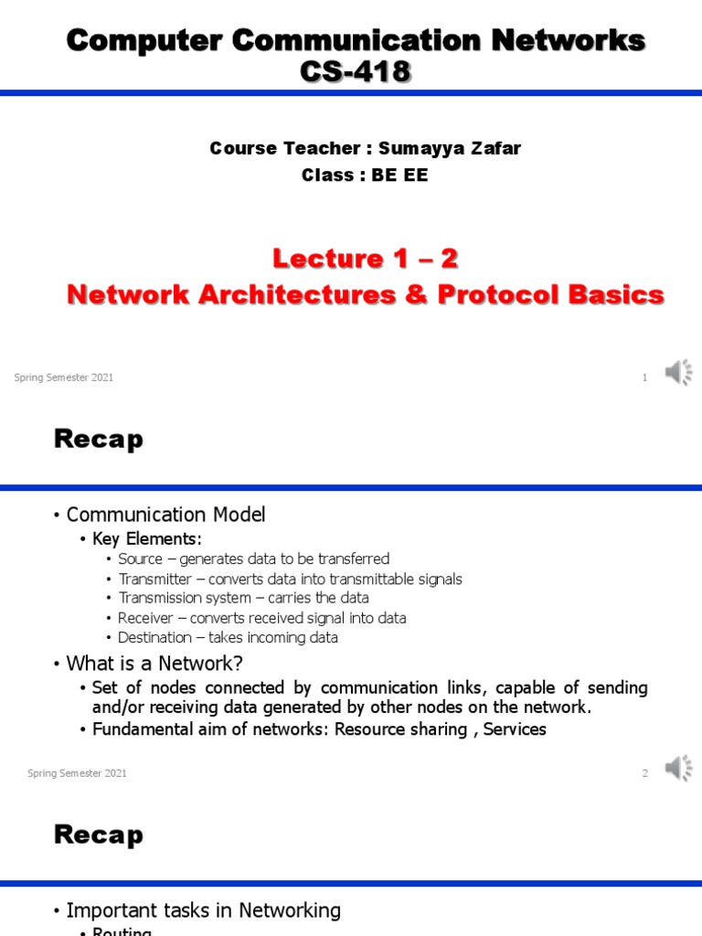 Computer Communication Networks CS-418: Lecture 1 - 2 Network Architectures & Protocol Basics ...