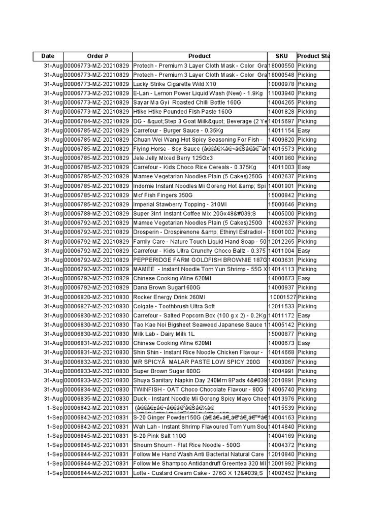 OOS List | PDF | Drink | Chinese Cuisine