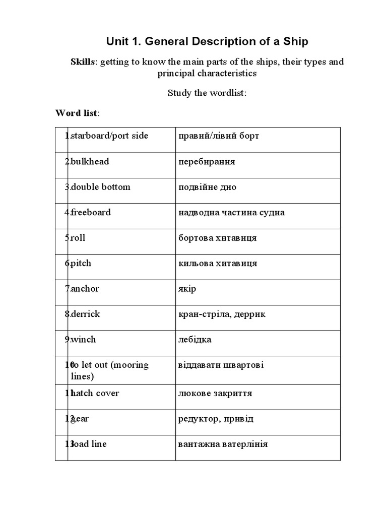 Unit 1. General Description of A Ship: Skills: Getting To Know The Main ...