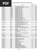 Referat Incadrare Persoane Handicap | PDF