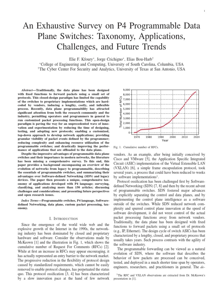 An Exhaustive Survey On P4 Programmable Data Plane Switches Taxonomy Applications Challenges