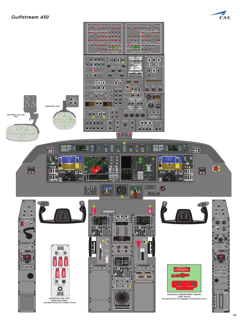 G450 Cockpit Lay Out | PDF | Aerospace Engineering | Aviation Safety
