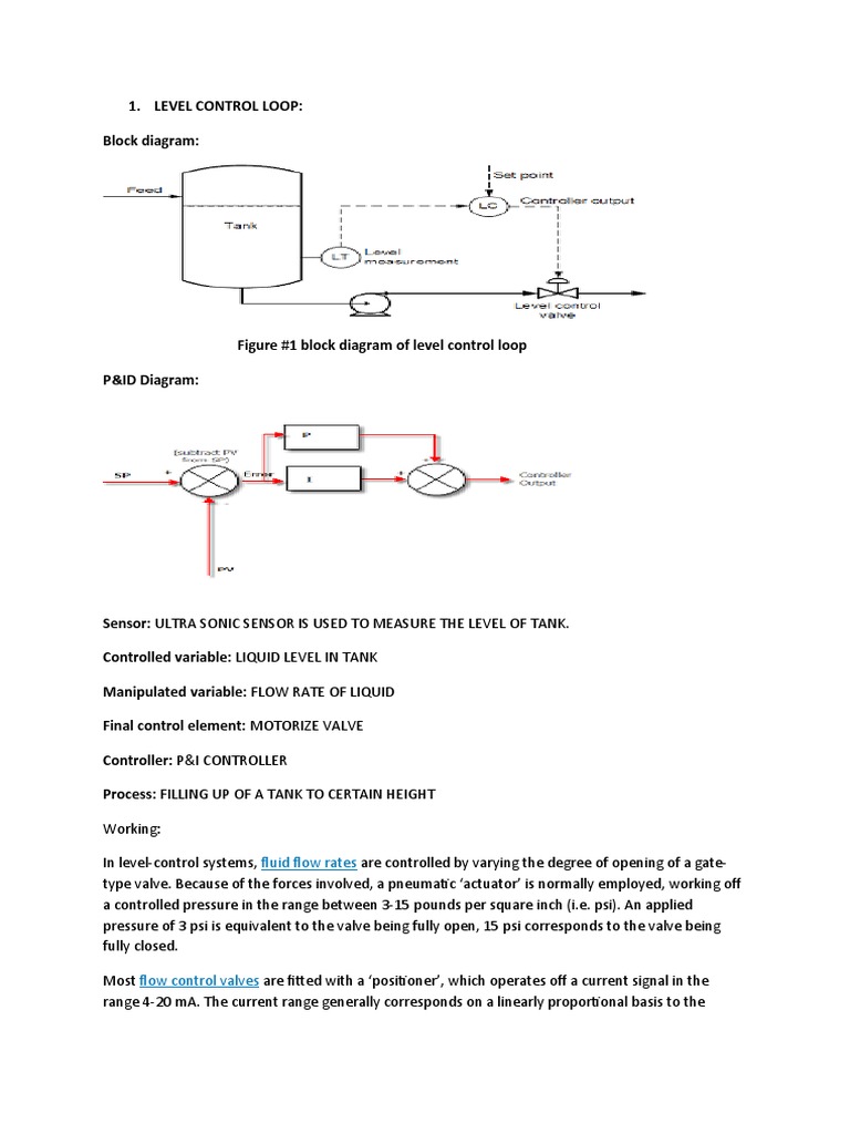 Level Control Loop-1 | PDF | Valve | Flow Measurement