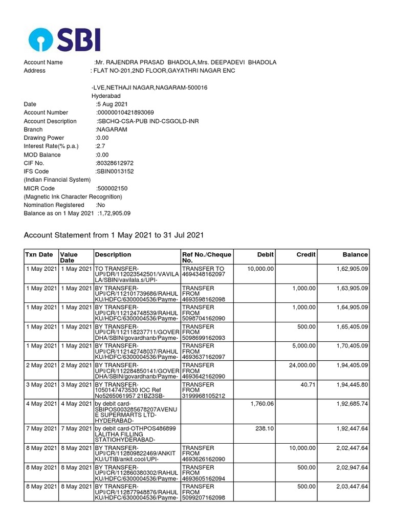 Account Statement From 1 May 2021 To 31 Jul 2021: TXN Date Value Date Description Ref No./Cheque ...