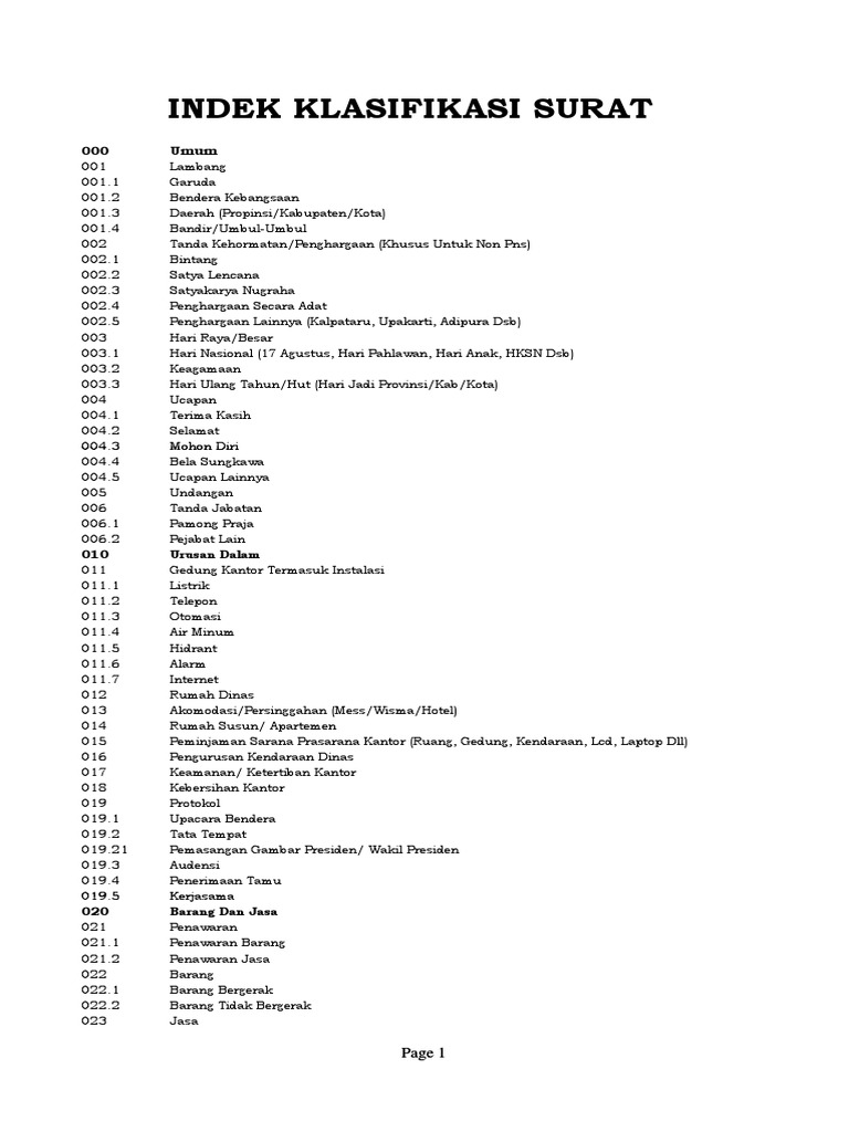 Indek Klasifikasi Surat | PDF