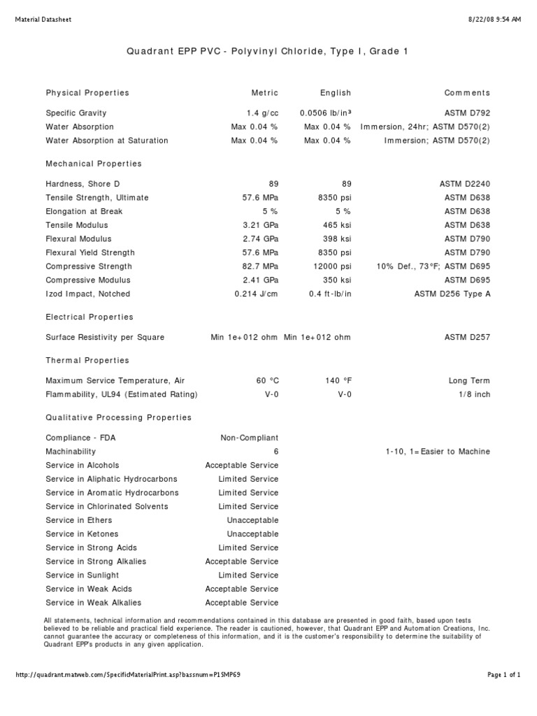 Quadrant EPP PVC - Polyvinyl Chloride, Type I, Grade 1: Physical ...