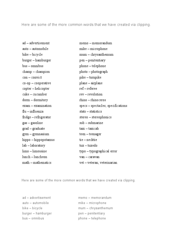 Here Are Some of The More Common Words That We Have Created Via ...