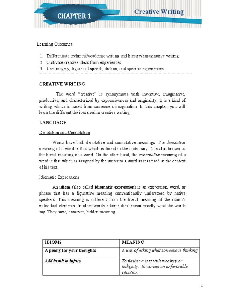 Revised - Creative Writing Module | PDF | Narration | Poetry