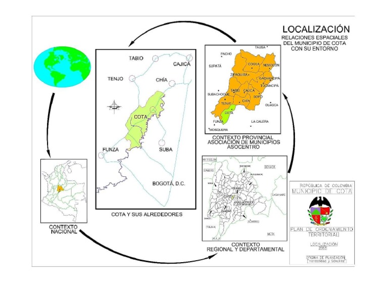 Cota Cundinamarca Colombia | PDF