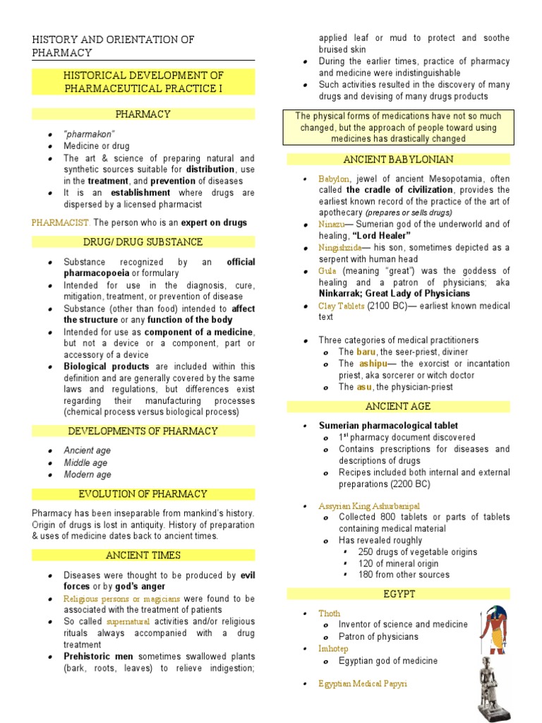 History and Orientation of Pharmacy Historical Development of ...