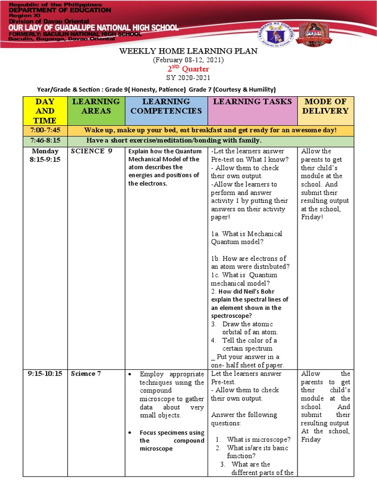 Weekly Science Learning Plan for Grades 7-9 | PDF | Reproduction ...