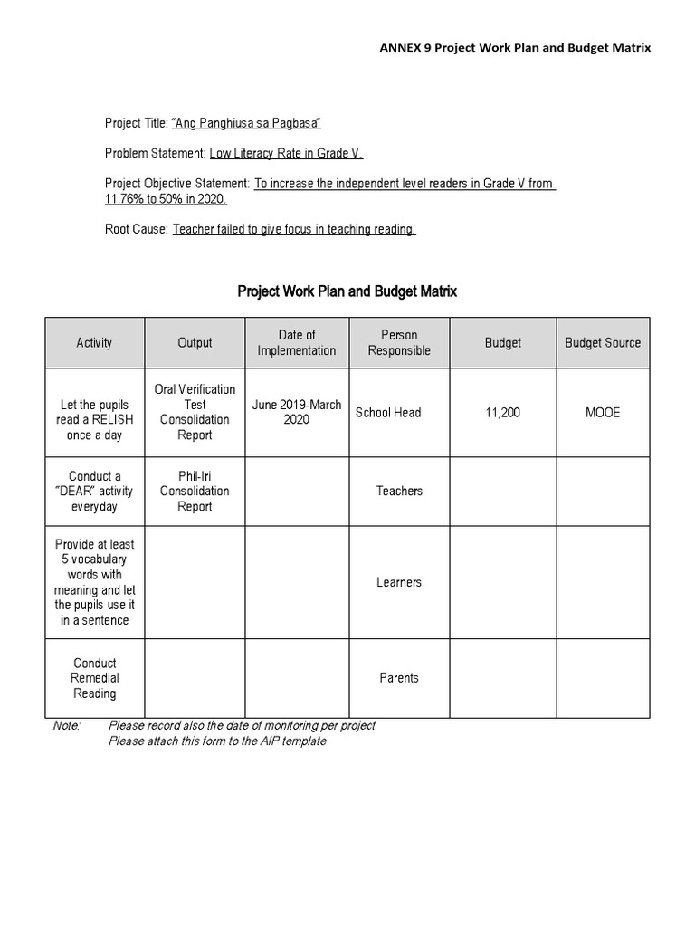 SIP Annex 9 - Project Work Plan and Budget Matrix | PDF | Human ...
