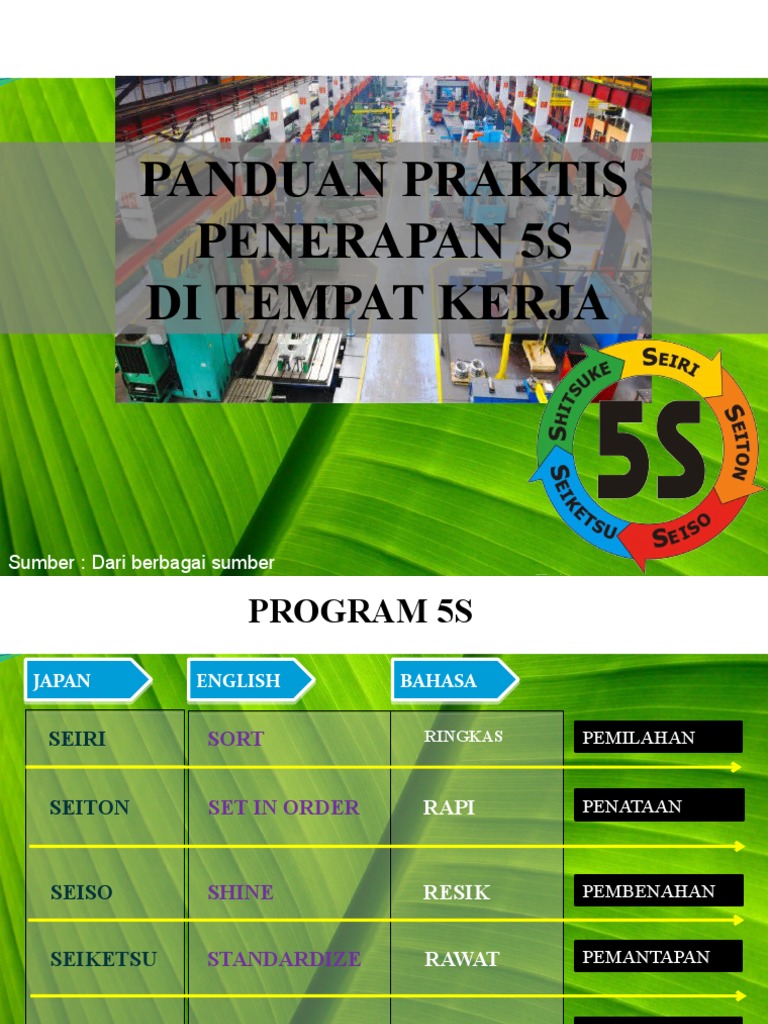 Materi 5S | PDF