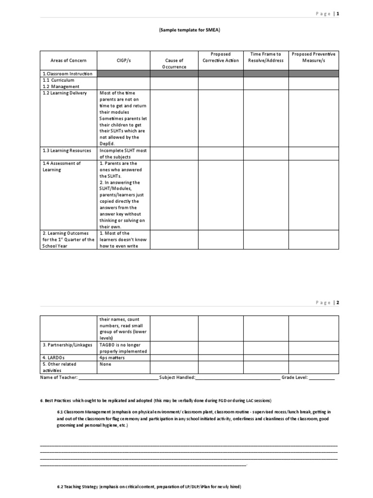 SMEA Template for Classroom Management | PDF | Learning | Classroom