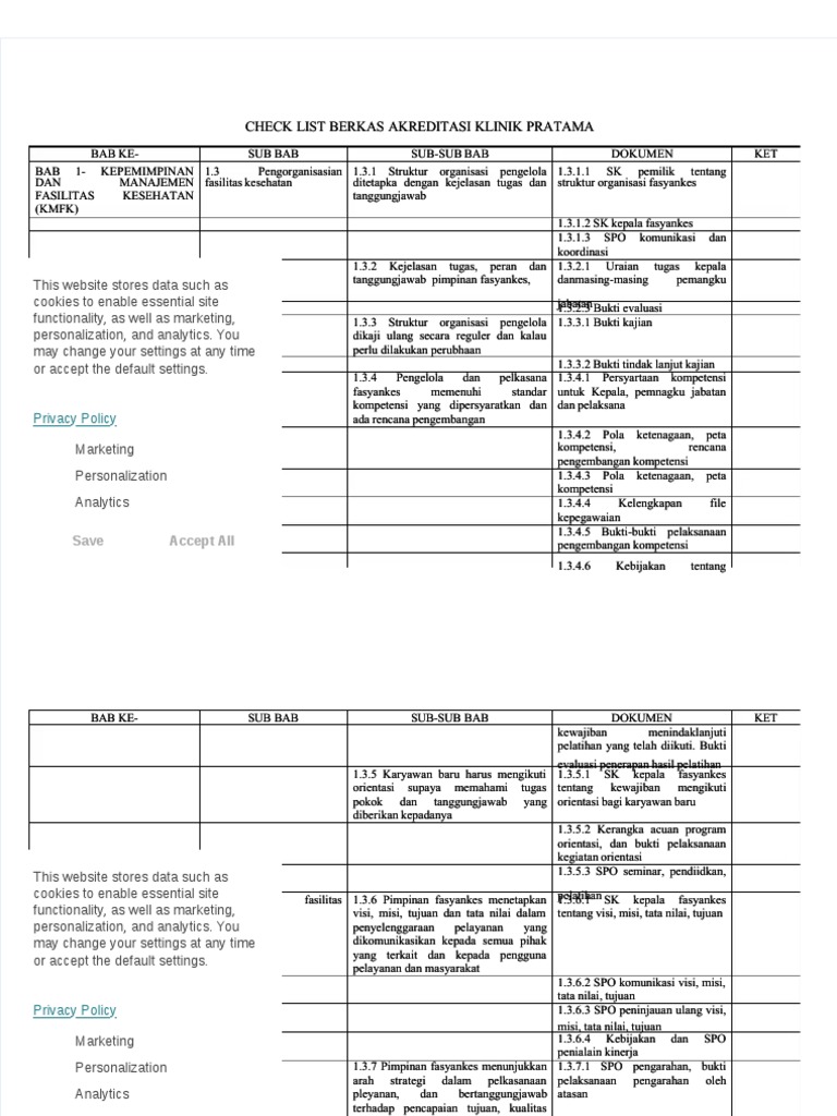 Form Ceklis Klinik | PDF