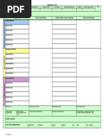 Understanding Standard Operating Sheets | PDF | Cognition