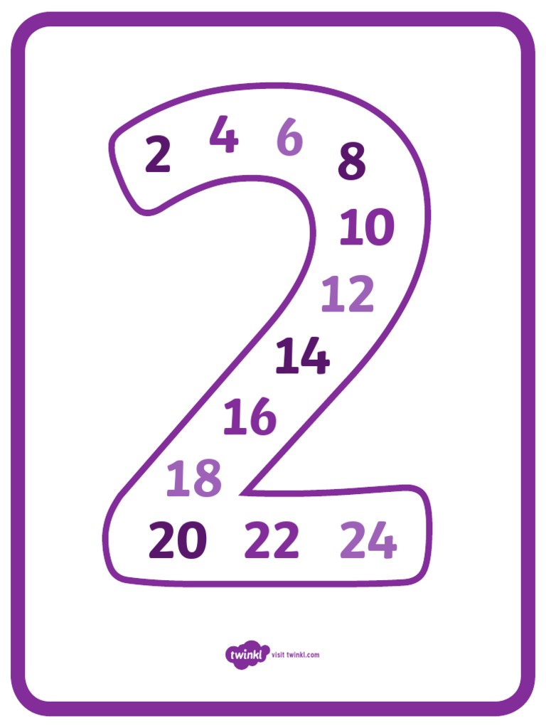 Number Multiples Individual Posters | PDF