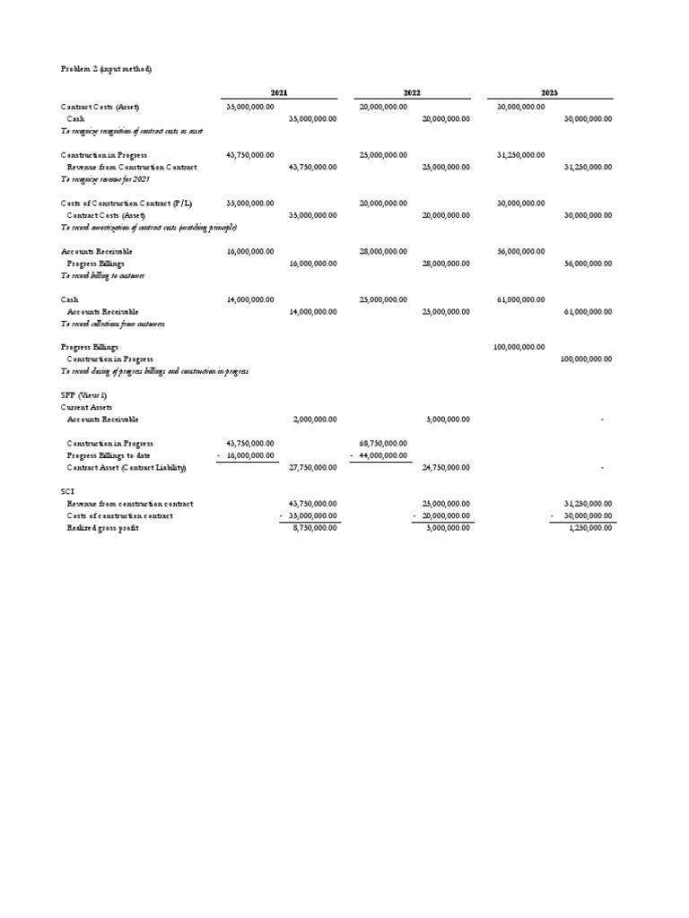 LTCC Problem 2 Complete Journal Entries | PDF | Balance Sheet | Financial Services