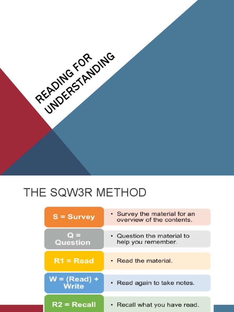 Reading For Understanding | PDF | Recall (Memory) | Abstract (Summary)