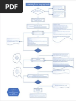 Writing Chapter 4: Qualitative Analysis | PDF | Qualitative Research | Data