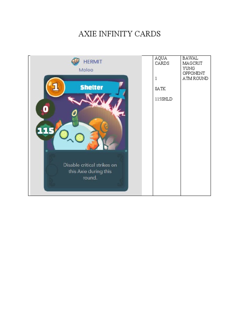 Axie Infinity Aqua Cards Guide | PDF