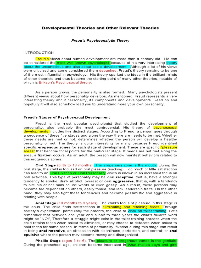 Freud's Influential Theory of Psychosexual Development and the ...