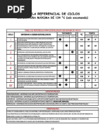 POP - CIR. 010 Manuseio de Bisturi Elétrico, Colocação e Retirada de ...