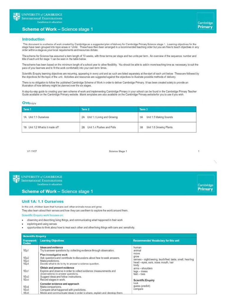 Schemes of Work Science Grade 1 | PDF
