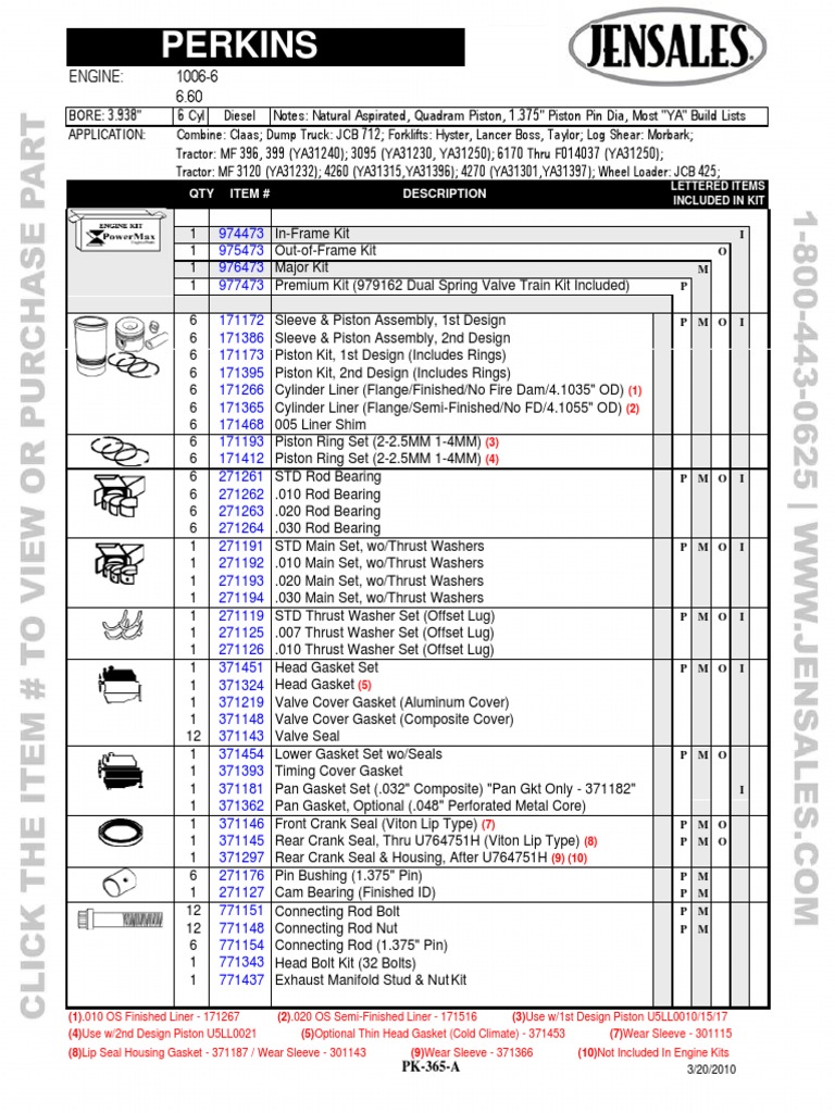 Perkins 1006-6 Diesel Engine Component Breakdown and Kit Options | PDF ...