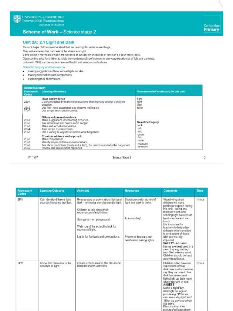 Schemes of Work Science Grade 2 | PDF