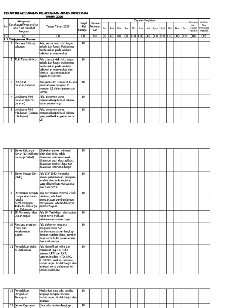 PKP - Kesjaor 2021 | PDF