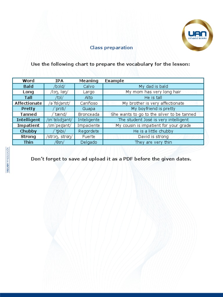 Use The Following Chart To Prepare The Vocabulary For The Lesson | PDF