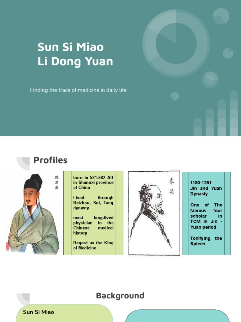 TCM HIstory Presentation Sun Si Miao Li Dong Yuan | PDF | Traditional ...