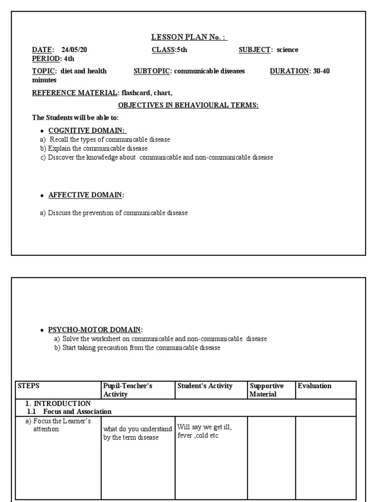 Lesson Plan Format | PDF | Lesson Plan | Learning