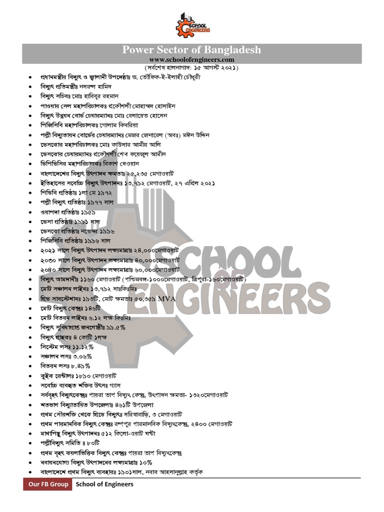 Power Sector by SOE | PDF