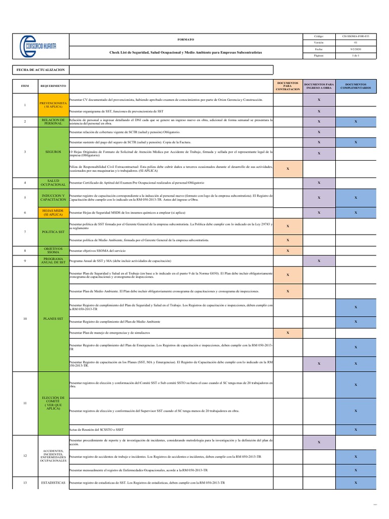 FORMATO 033 - Check List SSOMA para Subcontratistas | PDF