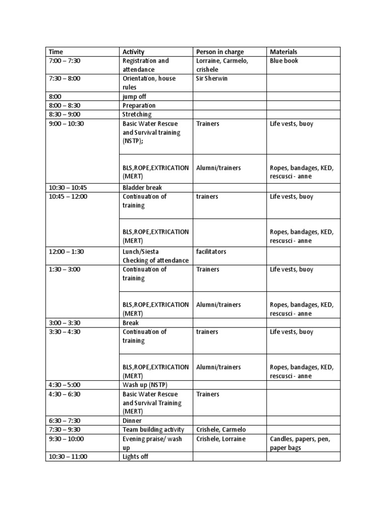 Water Rescue Training Schedule | PDF