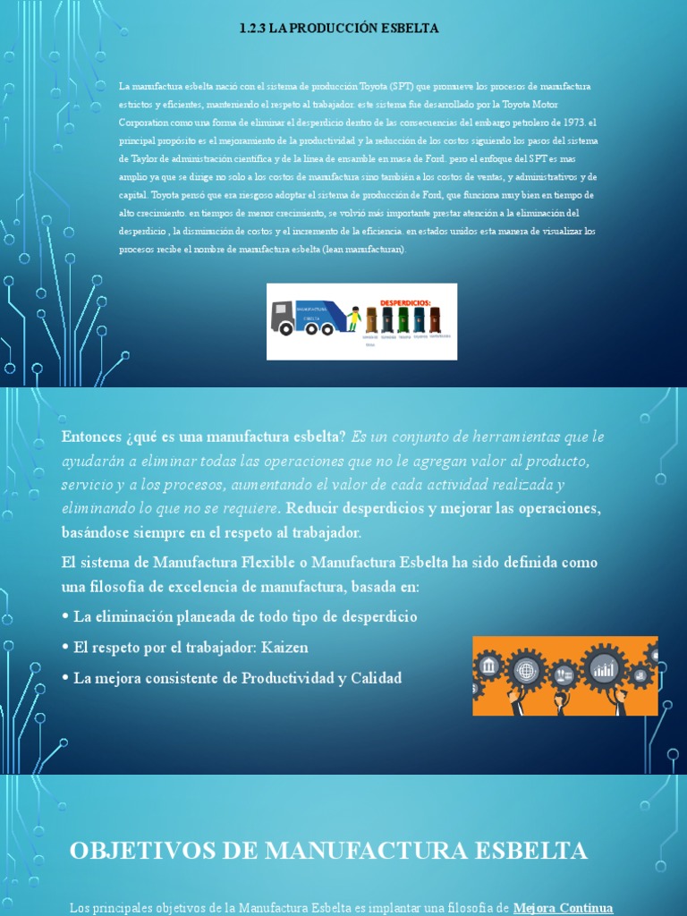 Manufactura Esbelta: eliminando desperdicios para mejorar la productividad | PDF | Lean ...