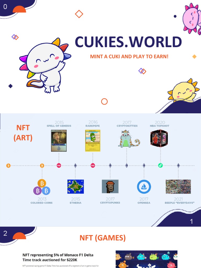 Cukies World Compensation Payplan | PDF | Market (Economics) | Economies