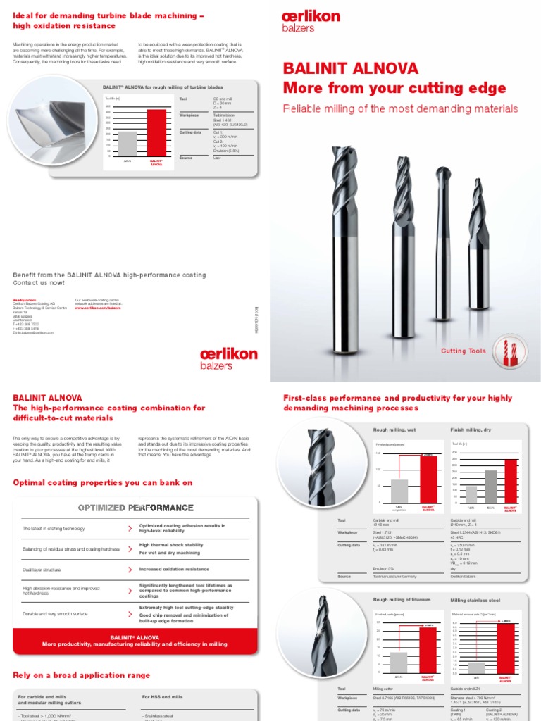 HQ091EN Balinit® ALNOVA | PDF | Machining | Business Process
