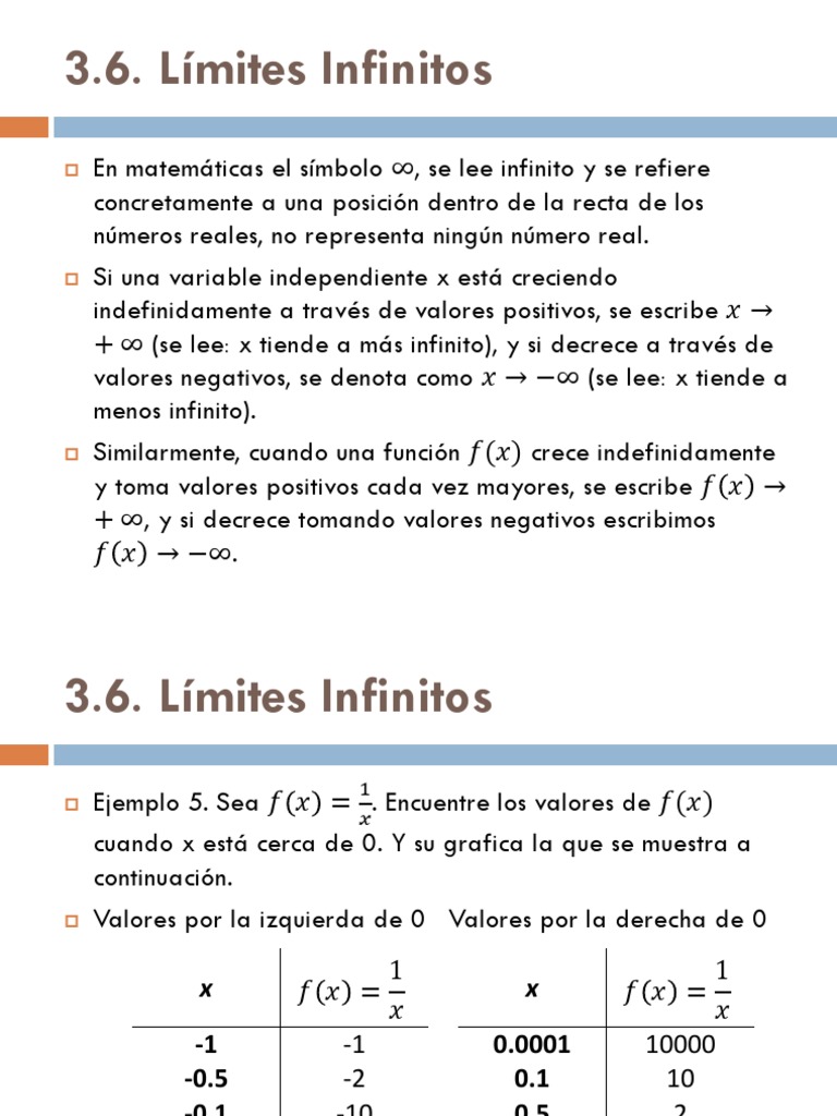 Subtema 3.6. Límites Infinitos y Límite Al Infinito | PDF | infinito ...