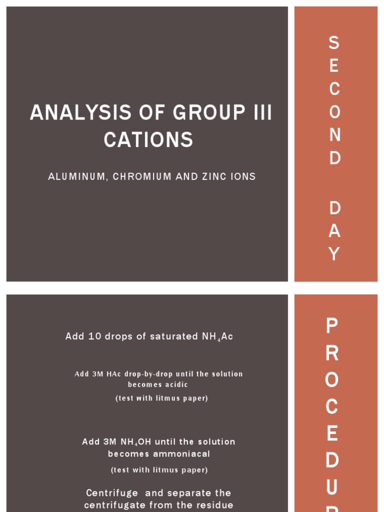 Analysis of Group III Cations | PDF | Ammonium | Chemistry