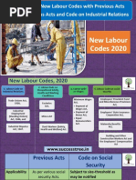 Creche National Minimum Guidelines | PDF | Child Care | Relationships