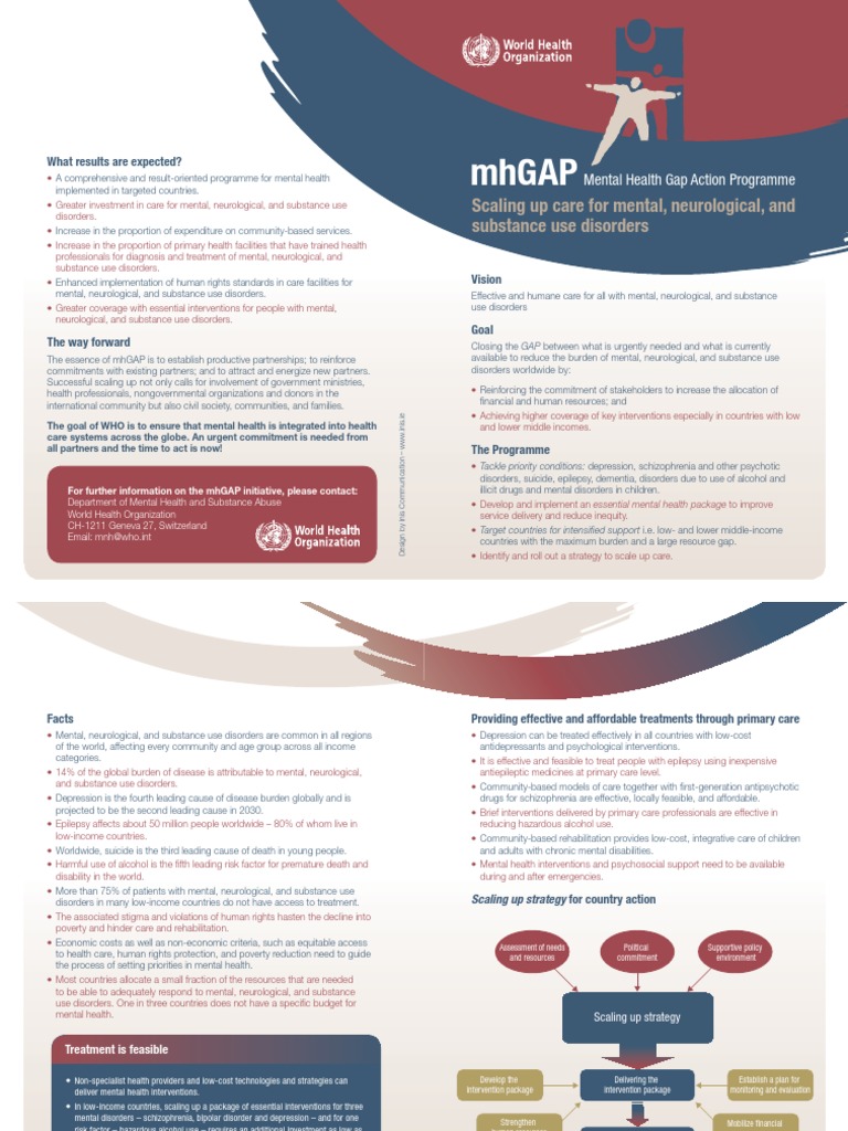Mhgap: Scaling Up Care For Mental, Neurological, and Substance Use ...