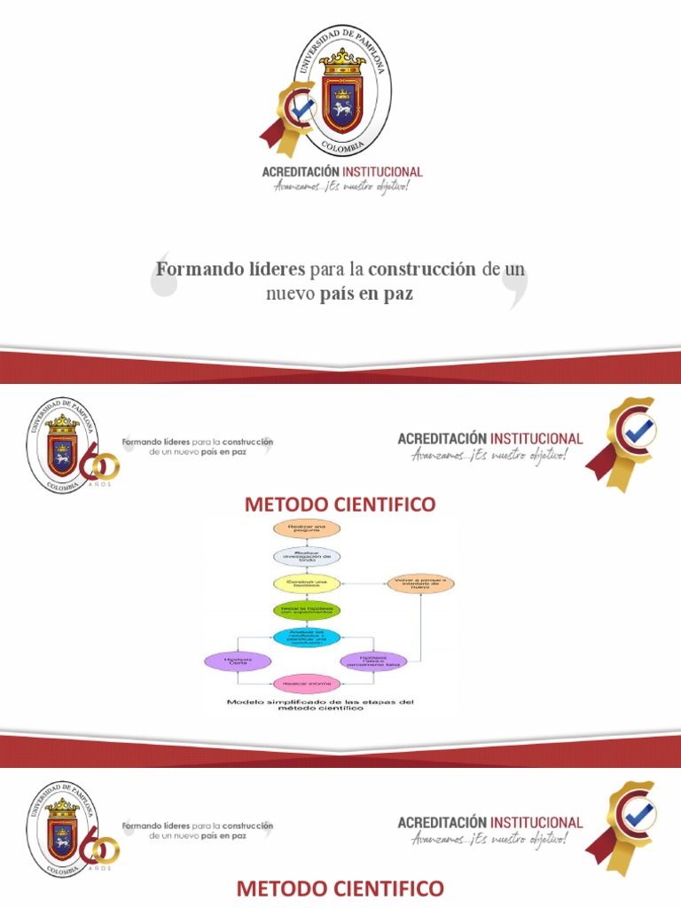 Presentación Power 2, Metodo Cientifico | PDF | Método científico ...