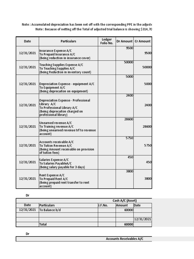 Date Particulars DR Amount CR Amount Ledger Folio No | PDF | Expense ...
