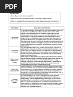 Impromptu Speaking Questions | PDF | Philippines