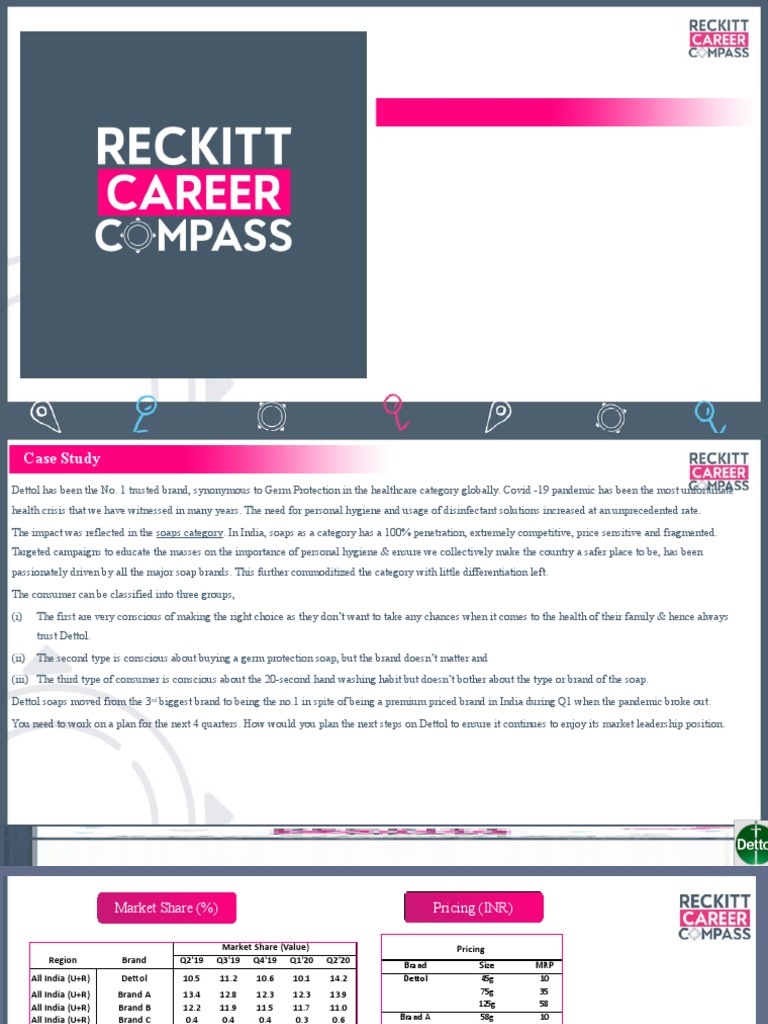 Reckitt Case Solution | PDF | Marketing | Market (Economics)
