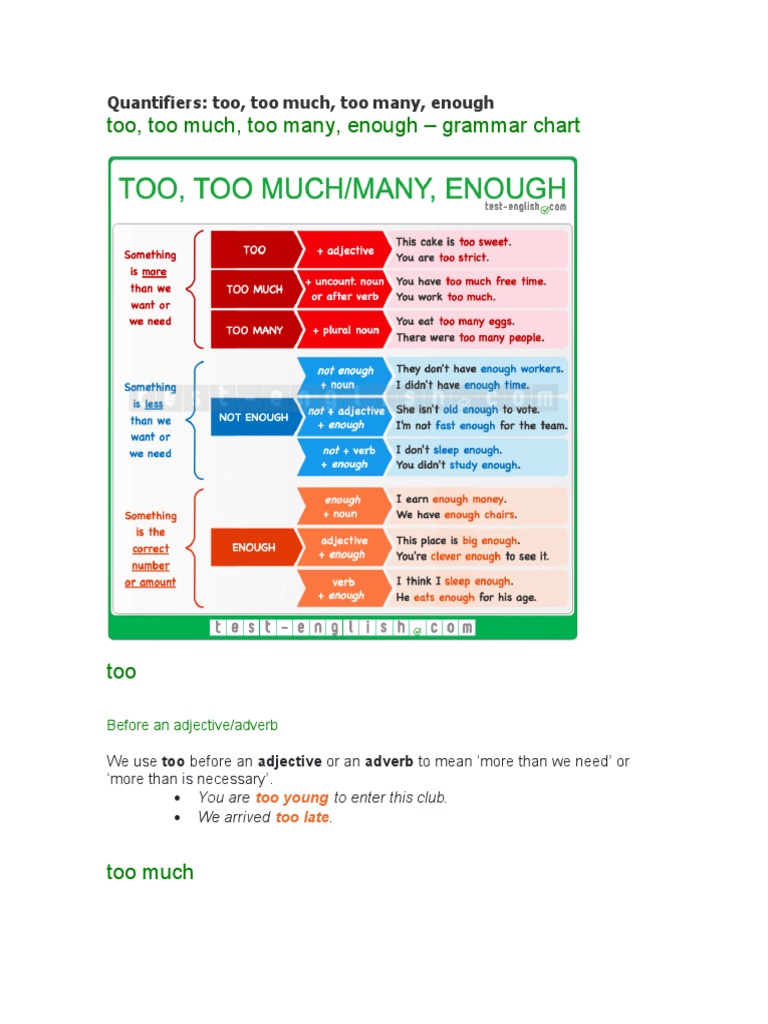 5 C Ingles Quantifiers | PDF | Noun | Adverb