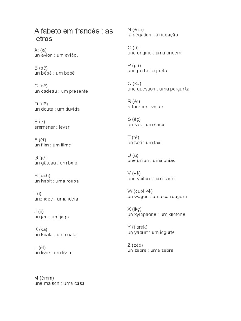 Alfabeto francês: uma lista concisa das letras do alfabeto francês com ...